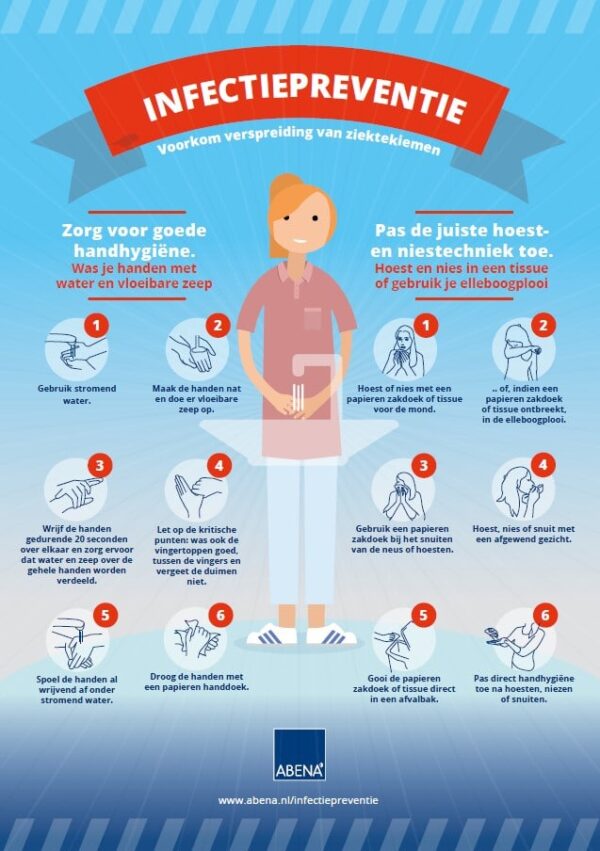 Het voorkomen van een besmettingen - Abena Healthcare
